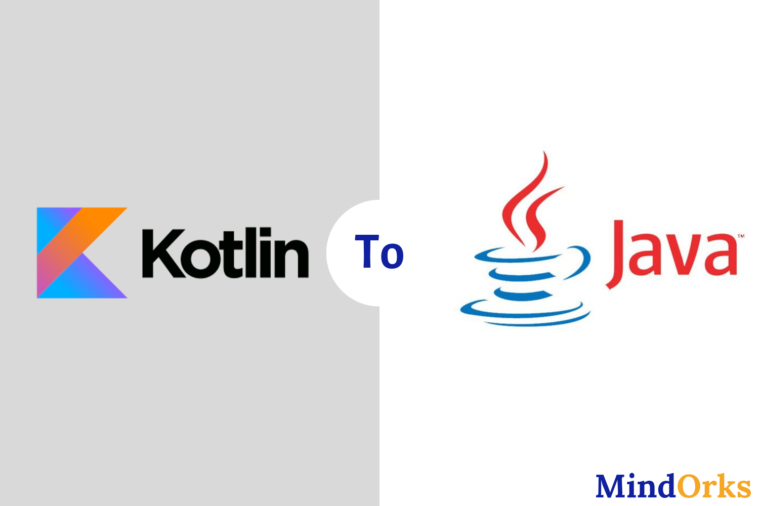 How To Convert A Kotlin Source File To A Java Source File 